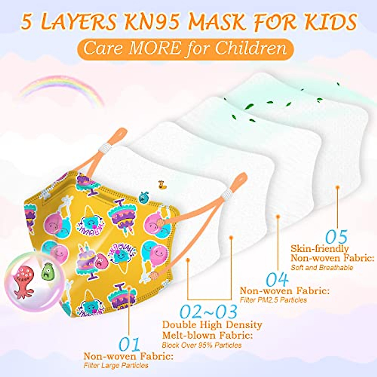 Kids KN95 Masks for Children, 50 Pack 5 Ply KN95 Mask for Kids with Adjustable Earloop, Multicolor Print Children's Mask with Soft Sponge Nose Bridge, Breathable Face Masks for Girls Boys Outdoor School