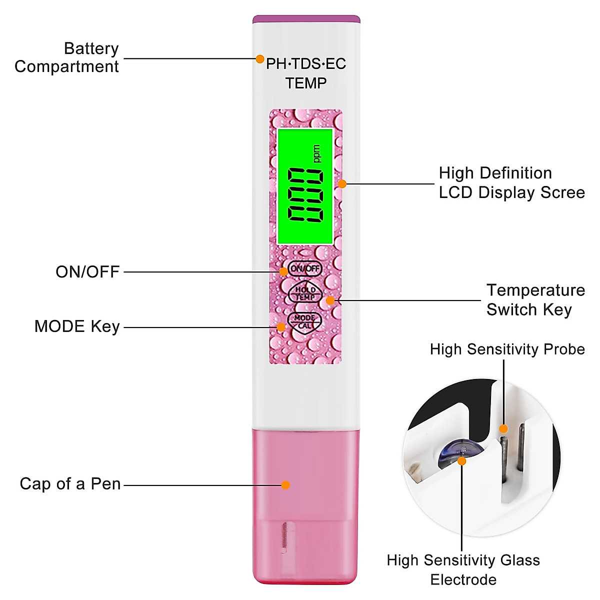 PH Meter 4 in 1 Water Quality Tester TDS Meter PH/TDS/EC/Temp Tester with Temperature Compensation Function, PPM Water Tester for Household Drinking, Pools, Fish Tanks (Pink)