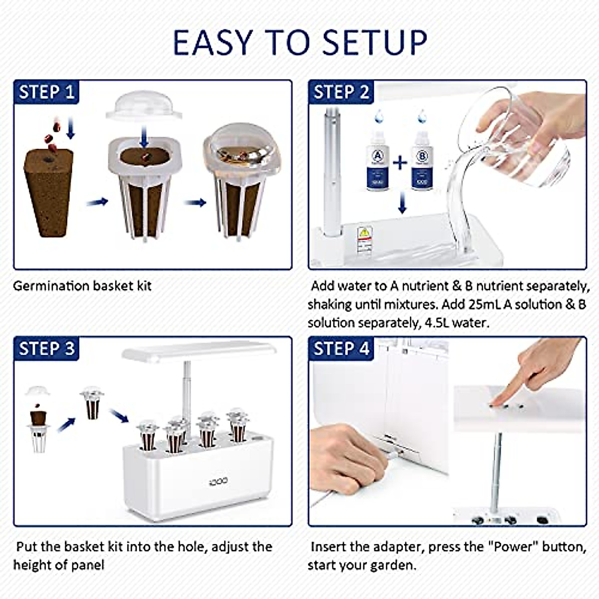iDOO Seed Pods kit for ID-IG201 Hydroponics Garden Kit with 14pcs Growth Sponges, 7pcs Basket Kit, A&B Solid Nutrient (Seeds not Included)