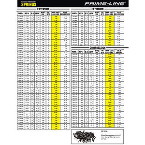 Prime-Line SP 9628 Extension Spring, Spring Steel Construction, Nickel-Plated Finish, 0.105 GA x 1-1/16 In. x 7 In., Single Loop Open (Single Pack)
