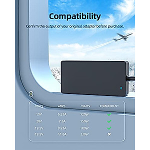 Gaming Laptop Charger for MSI Laptop Charger (UL Safety Certified Products for MSI Charger 180W 150W 120W)