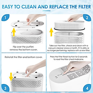 RP-AP068 Replacement Filter For RENPHO RP-AP068 Air Purifiers, 3-in-1 H13 Grade Ture Hepa Filters Compatible with RENPHO RP-AP068, 2 Pack