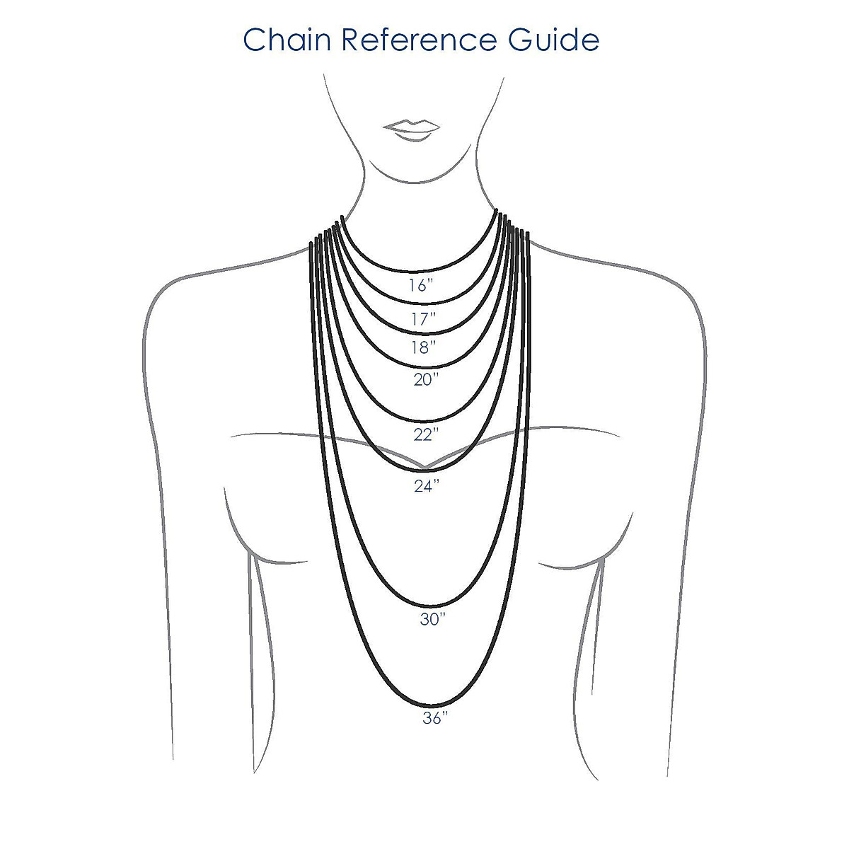 14K Yellow or White Gold 1.3mm Shiny Diamond Cut Faceted Cable Link Chain Necklace for Pendants and Charms with Spring-Ring Clasp (16" 18" or 20 inch)