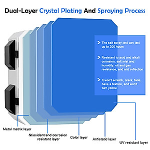 LyteSolar Outdoor Electrical Box,Cold-Rolled Steel Plate,IP66 Waterproof Outdoor Electrical Enclosure Box,2-Layer Painted,Ventilation Design(15.7" x 11.8" x 7.9")