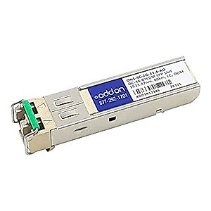 AddOncomputer.com SFP (Mini-GBIC) Module