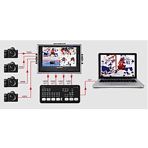 FEELWORLD ATEM156-CO 15.6 Inch Quad-Split Monitor Carry-on Broadcast Director Monitor with 4 x HDMI I/O for Switchers