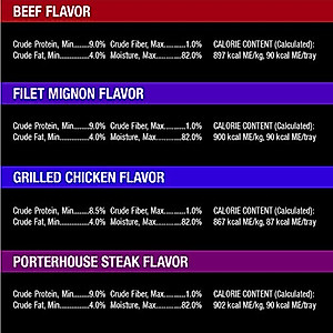 CESAR Wet Dog Food Classic Loaf in Sauce Beef Recipe, Filet Mignon, Grilled Chicken and Porterhouse Steak Variety Pack, (24) 3.5 oz. Easy Peel Trays