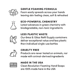 Clean Revolution Ready to Use Foaming Hand Soap, Fragrance Variety 3 Pack| Jumbo 15oz Bottles| Essential Oils|Dreamy Citrus|Fresh Lavender|Spring Air|45 Total Fl Oz, Clear