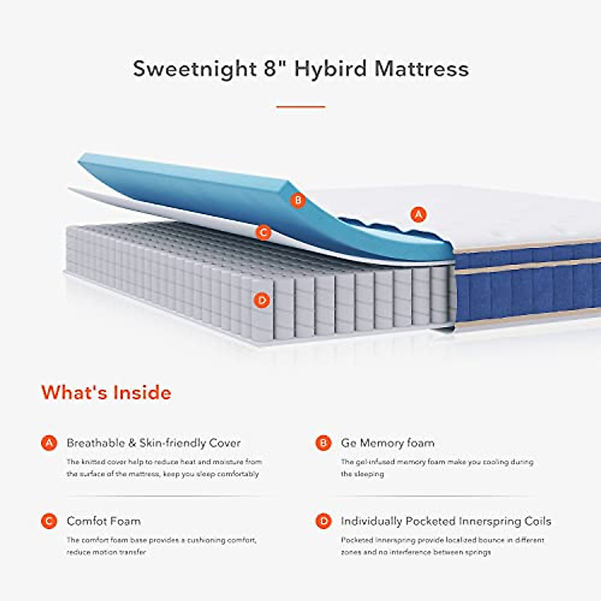 Sweetnight Twin Mattress, 8" Twin Size Hybrid Mattress with Gel Memory Foam & Individually Pocket Springs