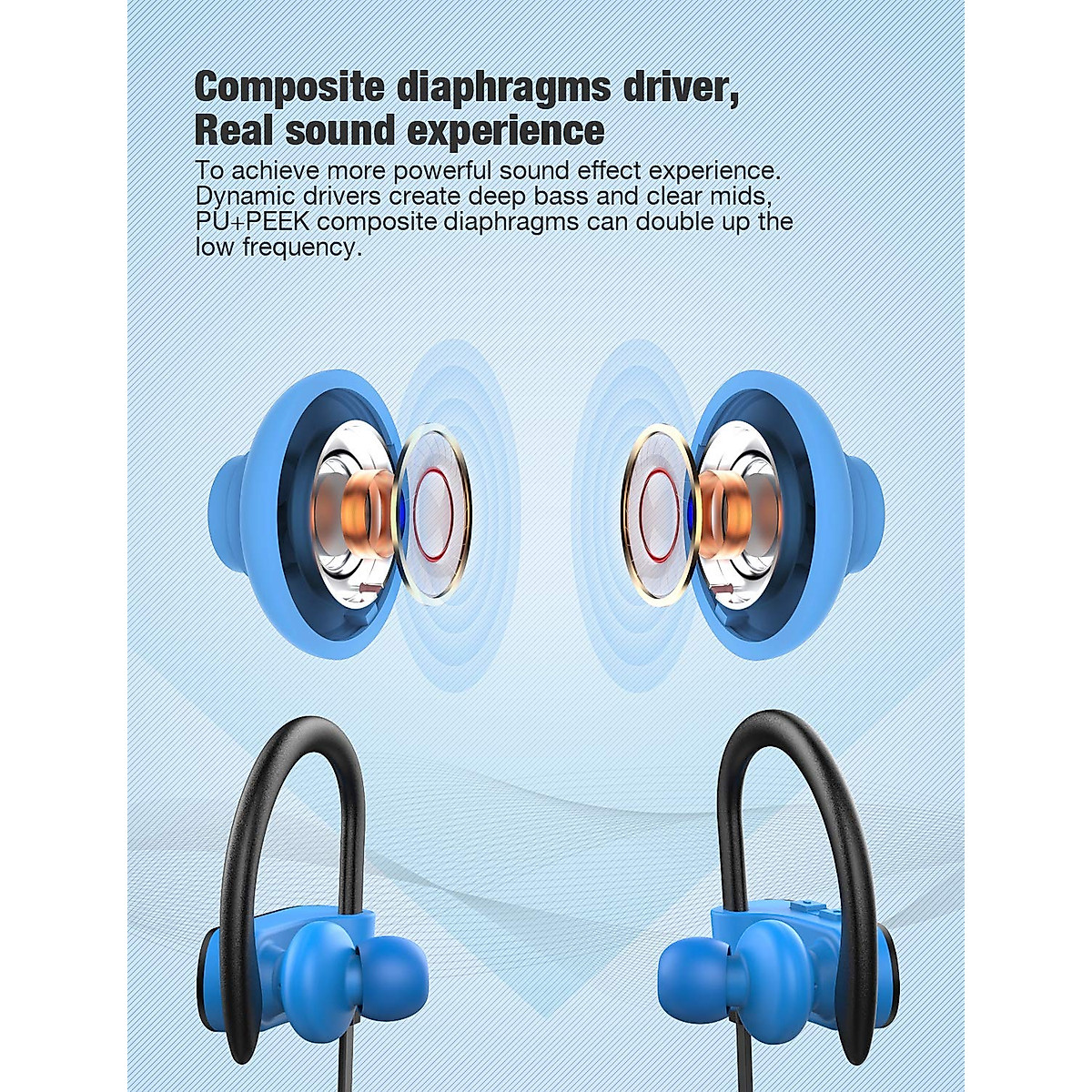 Otium Bluetooth Headphones, Wireless Earbuds IPX7 Waterproof Sports Earphones with Mic HD Stereo Sweatproof in-Ear Earbuds Gym Running Workout 15 Hours Battery Sound Isolation Headsets Blue