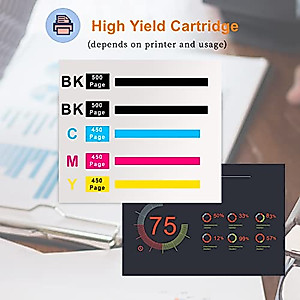 Run Star Remanufactured 288 Ink Cartridge Replacement for Epson 288XL 288XL T288XL for Expression Home XP-430 XP-340 XP-446 XP-440 XP-330 XP-434 Printer 5 Pack (2 Black, 1 Cyan, 1 Yellow, 1 Magenta)