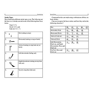 Japanese Kanji Flash Cards Kit Volume 2: Kanji 201-400: JLPT Intermediate Level: Learn 200 Japanese Characters with Native Speaker Online Audio, Sample Sentences & Compound Words