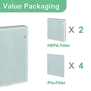 Breabetter 2-Pack H7123101 / H211 / H211S True HEPA Replacement Filter Compatible with Govee Purifier H7123 and Homvana Purifier H211/H211S, H13 True HEPA Filters