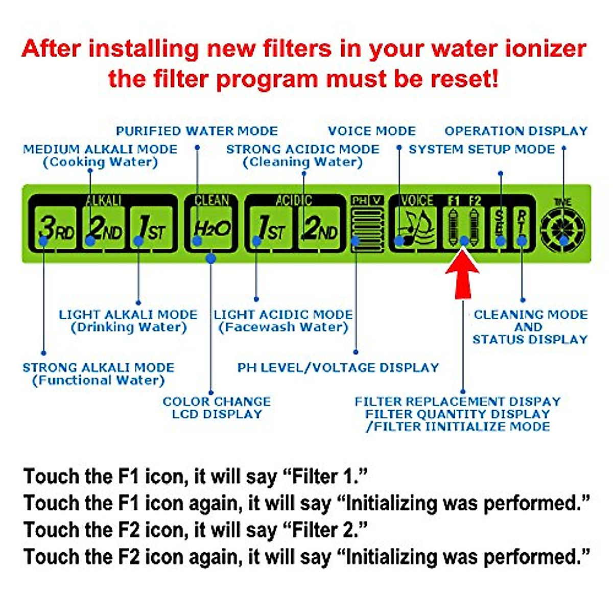 Cleaning Filter for Tyent MMP series Countertop Water Ionizer
