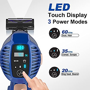 UMLo Cordless Vacuum Cleaner, Stick Vacuum with 300W 28Kpa Powerful Suction, Rechargeable Battery Vacuum, Up to 60mins Runtime, 8 in 1 LED Lightweight Vacuum for Pet Hair Carpet Hard Floor, V111 Plus