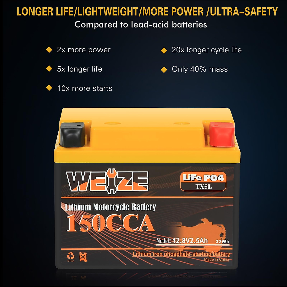 Weize Lithium YTX5L-BS Battery, Group 5, 150CCA Lithium LiFePO4 YTX4L-BS Motorcycle Battery, 12V 2.5Ah ATV, UTV, Jet Ski, 4 Wheeler, Quad, Riding Lawn Mower, Tractor, Scooter and Polaris Battery