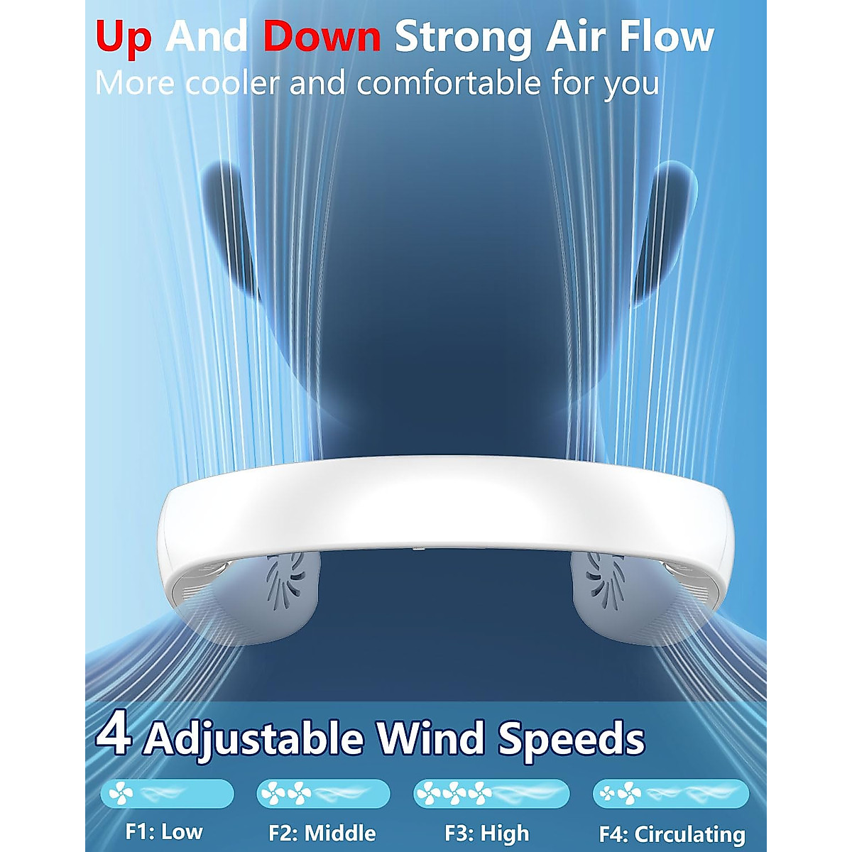 Neck Fan with Mist Spray, Portable Neck Fans that Blow Cold Air,Folding Bladeless Personal Fan Mister,Quiet Headphones USB-C Rechargeable Battery Operated Cooling Mising Fan for Women Men Kids White