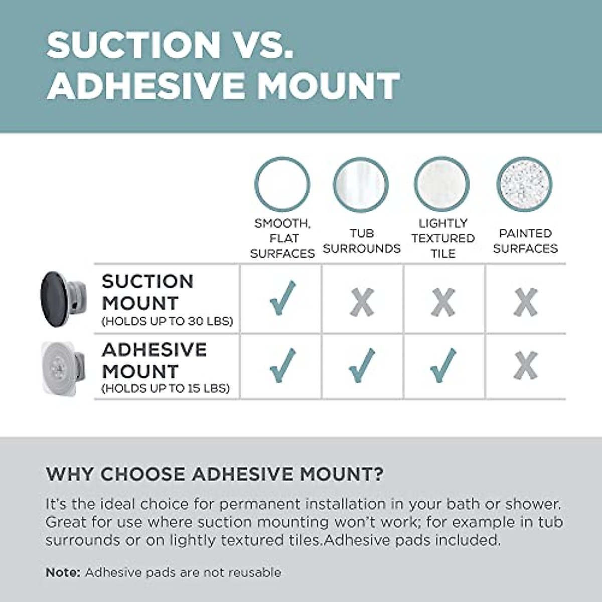 Zenna Home Power Grip Pro Rustproof Multi-Surface Dual Mount Corner Shower Basket, Stainless Steel