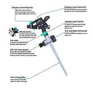 Pulsating, Impact Sprinkler with Stand (Spike) Pack of 2, for Garden Lawn and Yard by APT, Features Stainless Steel Fulcrum Pin Package Includes 2 pcs Hose connectors
