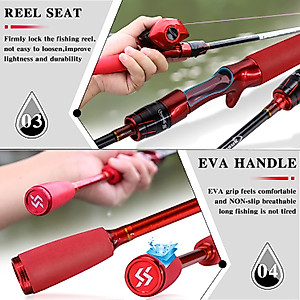 Sougayilang Fishing Rod Two Pieces,Sensitive Graphite Casting Pole with Stainless Guide Rings and Comfortable Handle for Travel Saltwater Freshwater