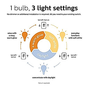 Philips LED BR30 SceneSwitch Color Change Light Bulb: Daylight/Soft White/Warm Glow (65-Watt Equivalent), E26 Base, 4-Pack