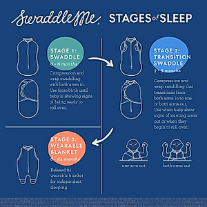 SwaddleMe Original Swaddle – Size Large, 3-6 Months, 3-Pack (Graphic Car)