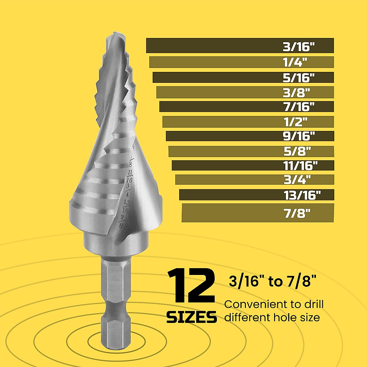 Lichamp Unibit Step Drill Bit for Metal, Genuine HSS M35 Drill Stepper Bit for Hard Metal Heavy Duty, 12 Sizes from 3/16" to 7/8", Spiral Grooved with 1/4" Quick Change Drive, C4SL