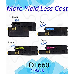 (4-Pack, B+C+M+Y) Compatible Toner Cartridge Replacement for Dell C1660 C1660W C1660cnw 1660 Printer, Sold by EasyPrint