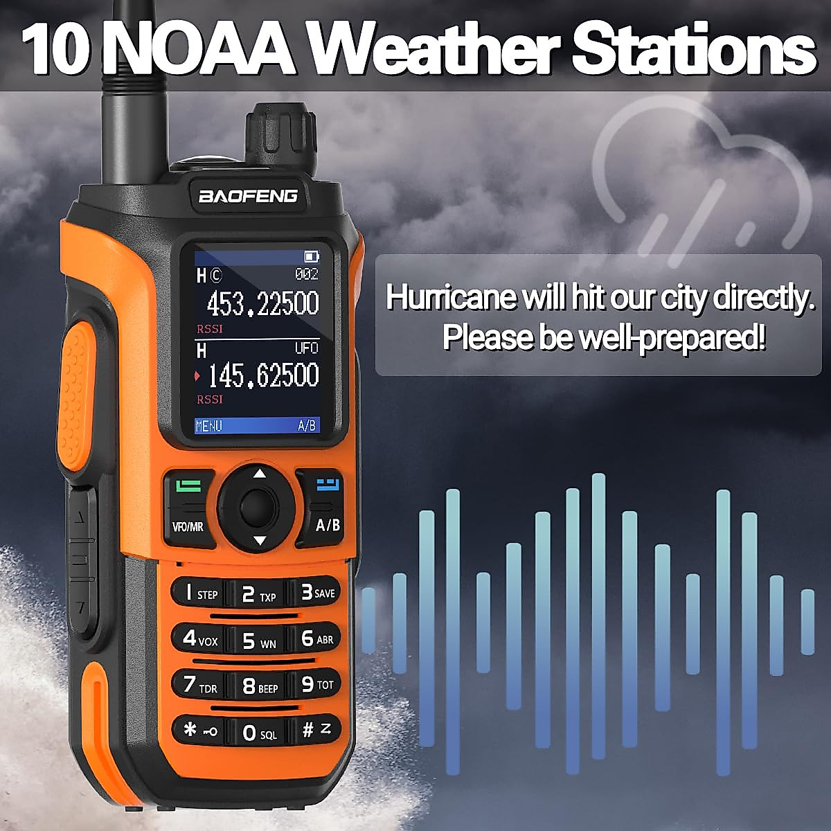 2 Pack BaoFeng UV-21R (Upgrade of UV-5R) Ham Radio Handheld Long Range Walkie Talkies UHF VHF Dual Band 2-Way Radio Full Kit with Type-C Cable,High Gain Orange Antenna and Programming Cable