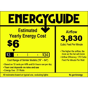 Matthews PA3-BK-BK-52 Patricia Indoor/Outdoor Damp Rated 52" Ceiling Fan with LED Light and Remote & Wall Control, 3 Wood Blades, Matte Black