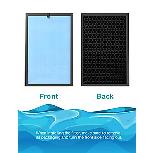 SimPure HP8 Original HEPA Replacement Filter Compatible with SimPure HP8 Air Purifier, SP-HP8-RF (NOT for Other SimPure Air Purifiers)