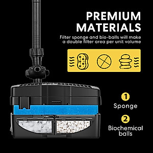 VIVOHOME 660 GPH Submersible Pond Filter Pump Fountain Kits with Sterilizer Suitable for Ponds of 1180 Gallons, Water Pump Built In