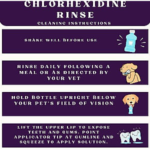 PICCARDMEDS4PETS Plaque & Tartar Control Dental Dog & Cat Rinse, 8oz