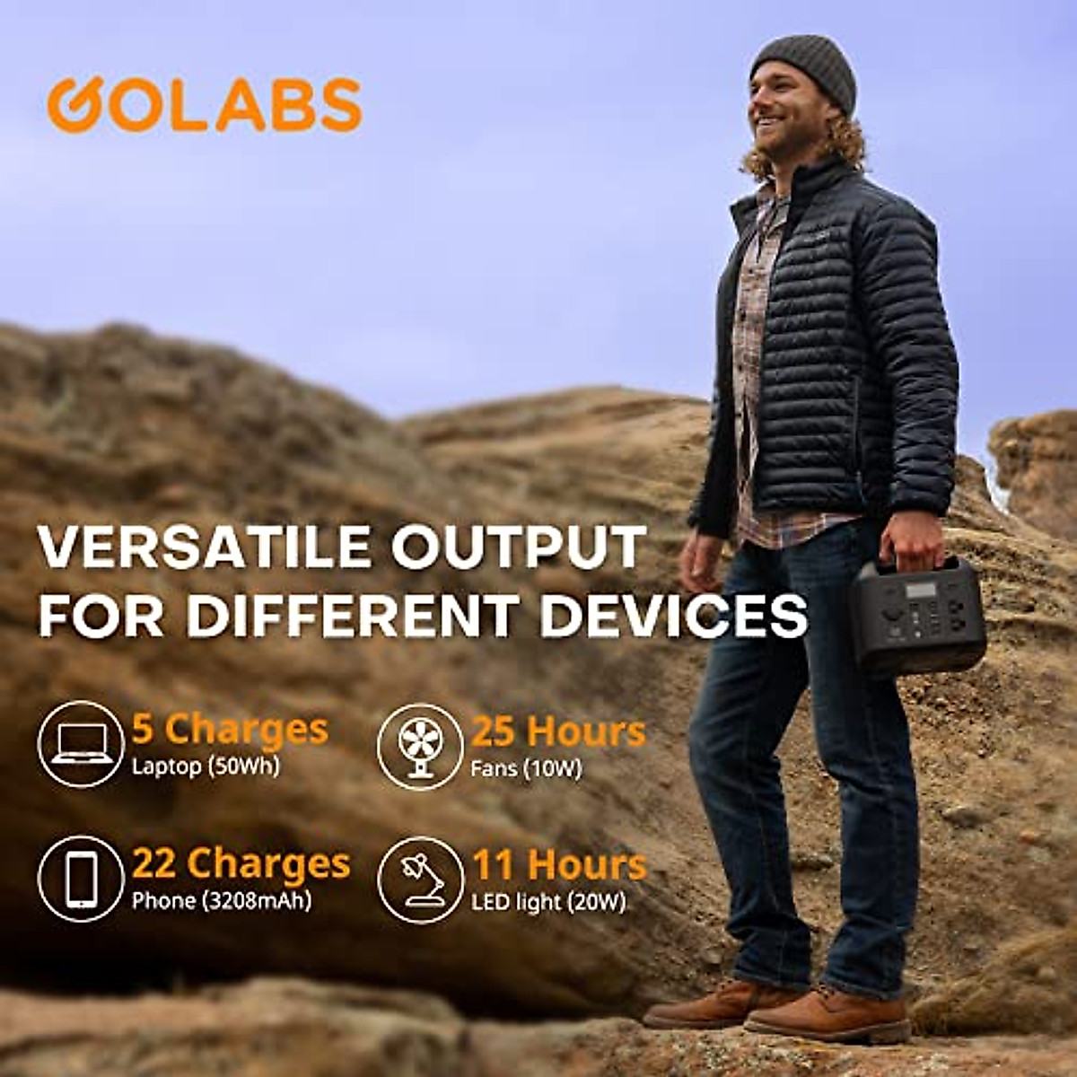 GOLABS R300 Portable Power Station, 299Wh LiFePO4 Battery Backup with 300W Pure Sine Wave AC Peak 500W, Car Outlets, PD 60W Quick in/out Solar Generator for Outdoor Camping Emergency CPAP Black