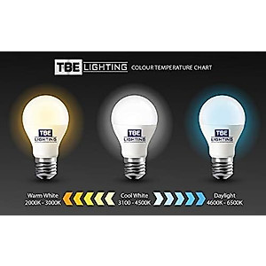 TBE LIGHTING 27w PLS Energy Saving Daylight Bulbs for High Vision Reading Lamps 4-pin GX10Q-4 Quad Tube