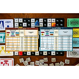 Renegade Game Studios | Acquire Strategy Board Game for 2-6 Players, Ages 12+ with 2 Play Modes