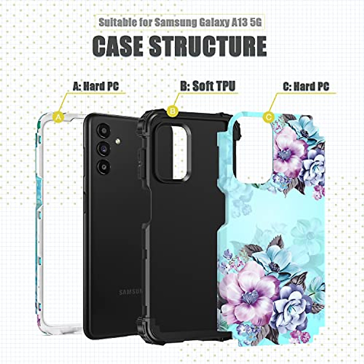 Casetego Compatible with Galaxy A13 5G Case,Floral Three Layer Heavy Duty Sturdy Shockproof Full Body Protective Cover Case for Samsung Galaxy A13 5G,Blue Flower