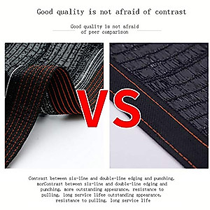 Gqq Black Shade Net Cloth Sunblock Privacy Screen Fabric Sun Mesh Net Shade Rate 95% Garden Patio Railing Window，Can be Used in courtyards, Rooftops, carports, etc.