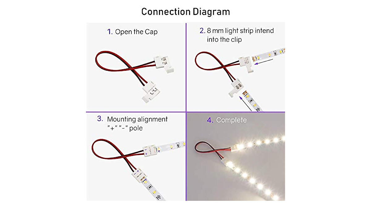 HitLights LED Strip Connector Kit - Easy Install & Complete Set