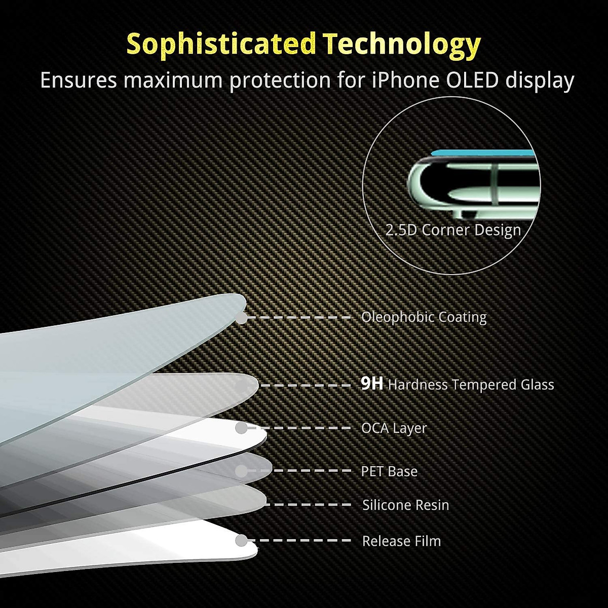 UNBREAKcable Screen Protector for iPhone 11 Pro Max iPhone Xs Max 2-Pack 6.5", Double Defense 9H Hardness HD Tempered Glass Screen Protector for iPhone 11 Pro Max/Xs Max with Easy Installation Frame,UBMU153