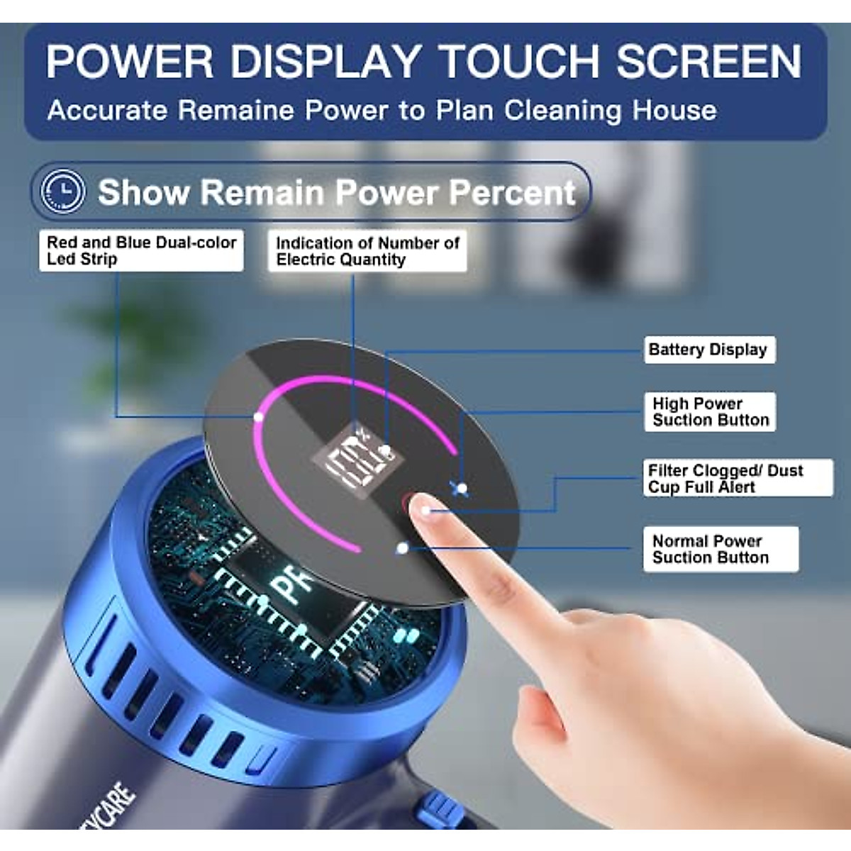 PRETTYCARE Cordless Vacuum Cleaner, 30Kpa Powerful Stick Vacuum with Brushless Motor, LED Touch Display, 45 Mins Long Runtime, Self-Standing Lightweight Vacuum for Hard Floor Carpet Pet Hair, P3