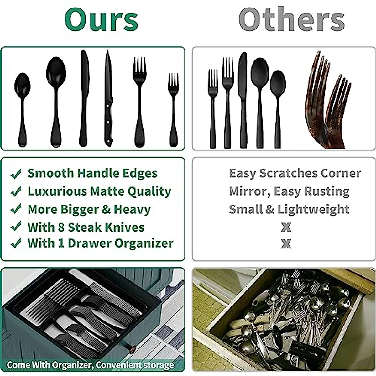 49piece Black Silverware Set with Organizer, Stainless Steel Flatware Set for 8 with Drawer Tray, Kitchen Tableware Service Cutlery Matte Steak Knives Fork Spoon for Home Restaurant, Dishwasher Safe