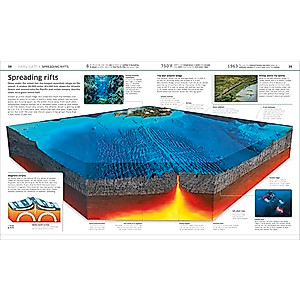Knowledge Encyclopedia Planet Earth!: Our Exciting World As You've Never Seen It Before (DK Knowledge Encyclopedias)