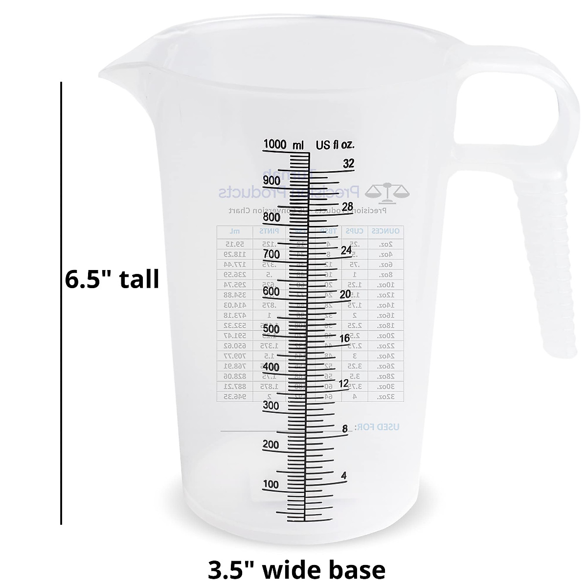 32oz (1 Quart) Measure Pitcher with Convenient Conversion Chart – Extra Strong Food Grade – Great for Cooking, Home Hobbies, Shop Oil and Fluids, Spa Chemicals with High Chemical Resistance by Turnah