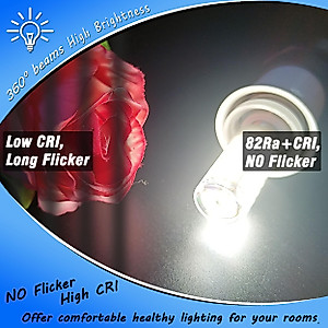 Heifymi E12 40 Watt Equivalent LED Bulbs 6000K Daylight White 450lm 4W 120V LED Candelabra Bulb with T6 C7 E12 Small Base for Wall Sconces Pendant Chandelier Ceiling Fan Lighting, Non-Dimmable, 4 Pack