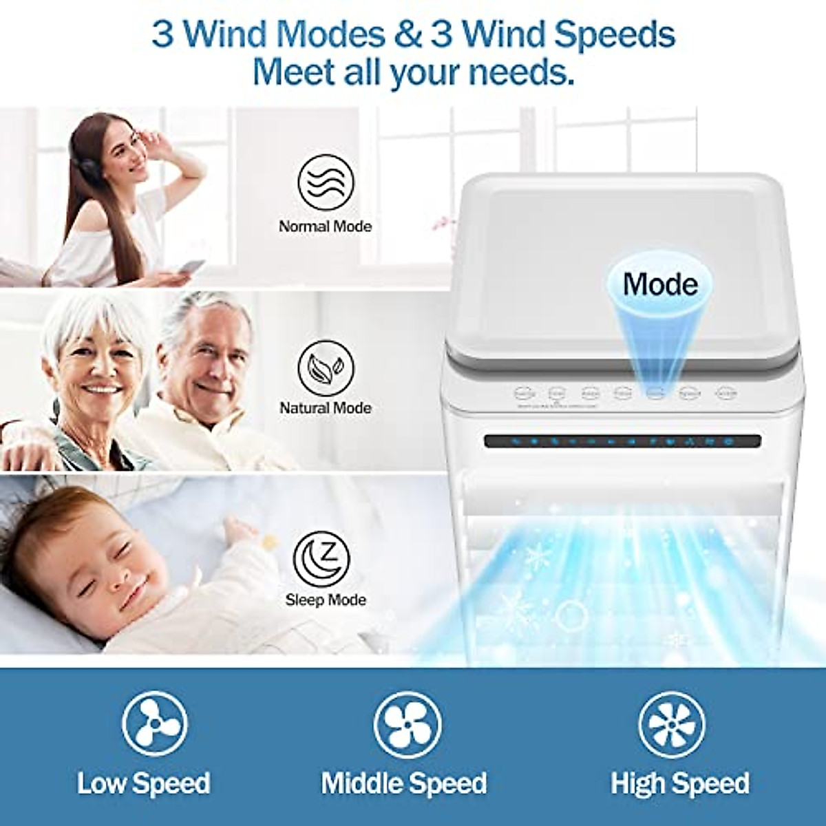 Evaporative Air Cooler,4-In-1 Portable Air Conditioners with 4 Modes 3 Speeds,5L Portable Air Conditioner with 7H Timer,Remote Control Quiet Swamp Cooler Air Conditioner Portable for Room,Home,Office