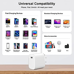 30W USB C Fast Charger, 2-Pack USB-C Power Adapter PD 3.0 GaN Wall Plug for iPhone 14/14 Pro/14 Pro Max/14 Plus/13 Pro/13 Pro Max, Galaxy, iPad Pro Mini, MacBook Air, Samsung Galaxy S22 & More