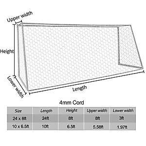 Aoneky Polyester Soccer Goal Net - 24 x 8 Ft - 4 mm Cord - Replacement Full Size Football Post Net- Heavy Duty Soccer Netting - NOT Include POSTS