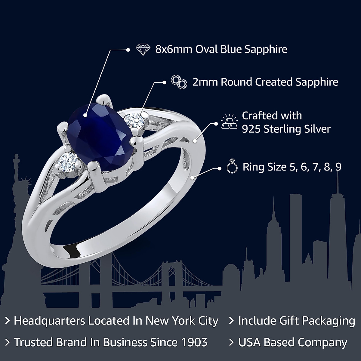 Gem Stone King 925 Sterling Silver