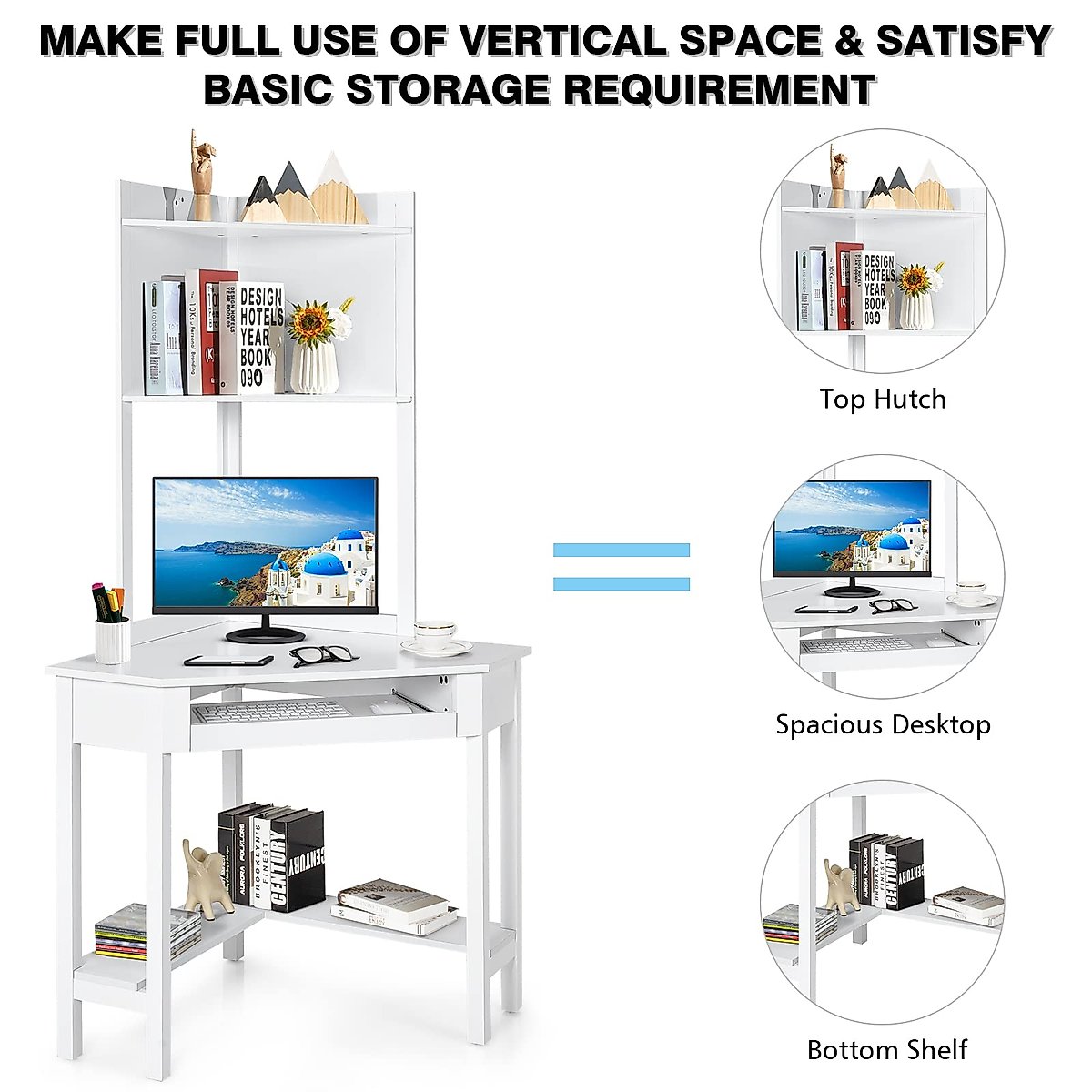 IFANNY Corner Computer Desk with Hutch, Triangle Corner Desk w/Keyboard Tray and Bookshelves, Corner Writing Desk with Storage Shelves, Small Corner Desks for Small Spaces (White)